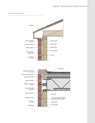 Endicott brick construction details | PDF