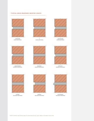 Endicott brick construction details | PDF