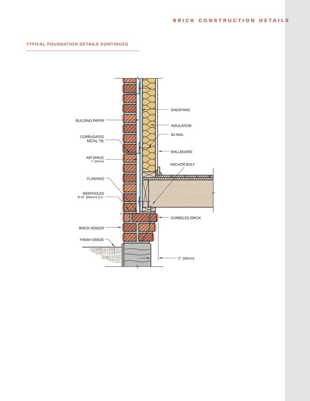 Endicott brick construction details | PDF