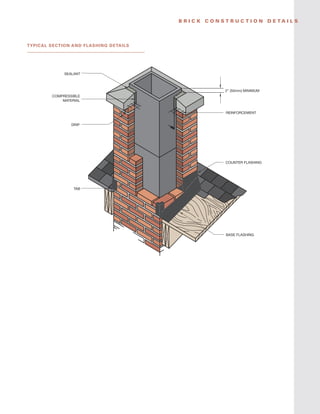 Endicott brick construction details | PDF
