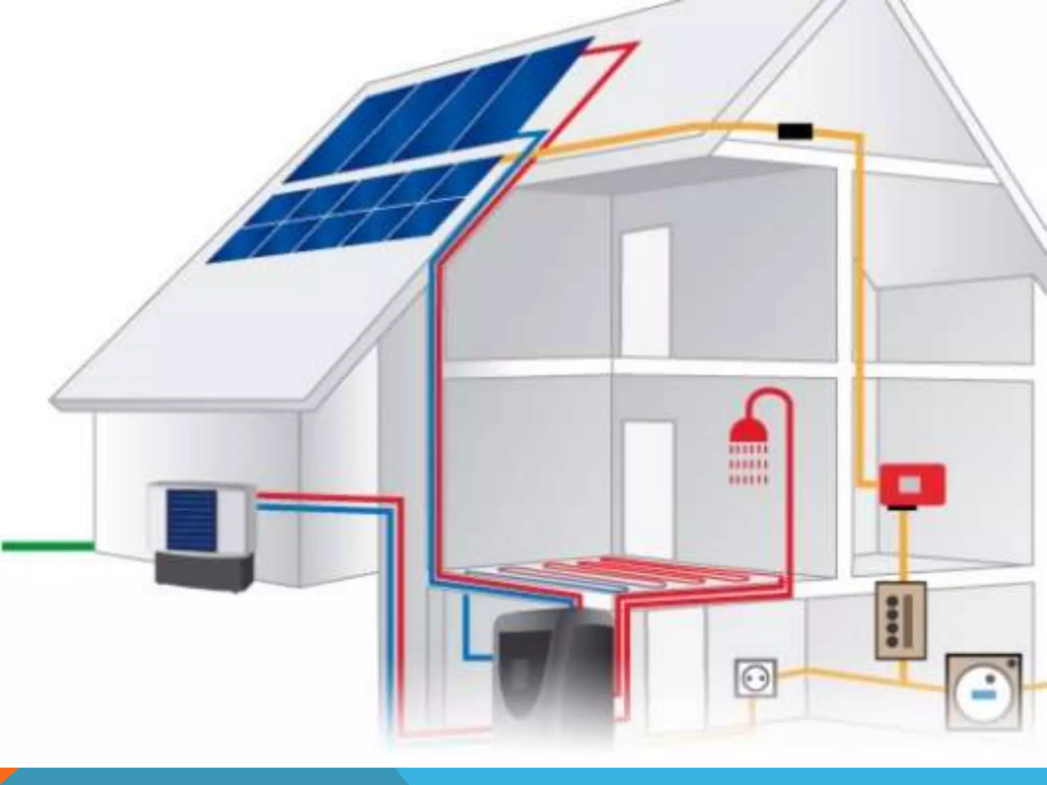 Energjia diellore | PPTX