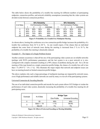 Ending the Multipoint Videoconferencing Compromise | PDF