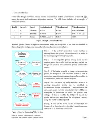 Ending the Multipoint Videoconferencing Compromise | PDF