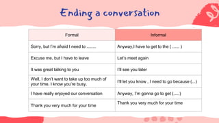 Ending a conversation and saying goodbye | PPTX