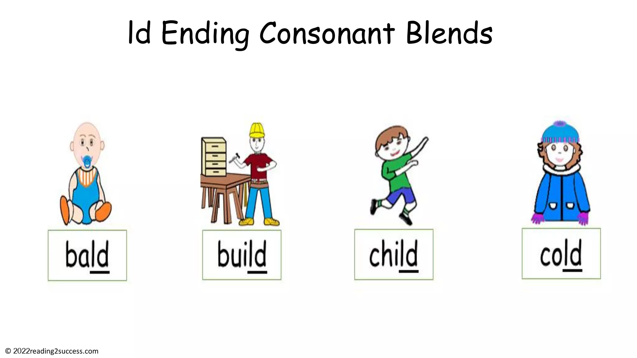 How to Teach Kids Ending Consonant Blends - Fun teaching activities ...
