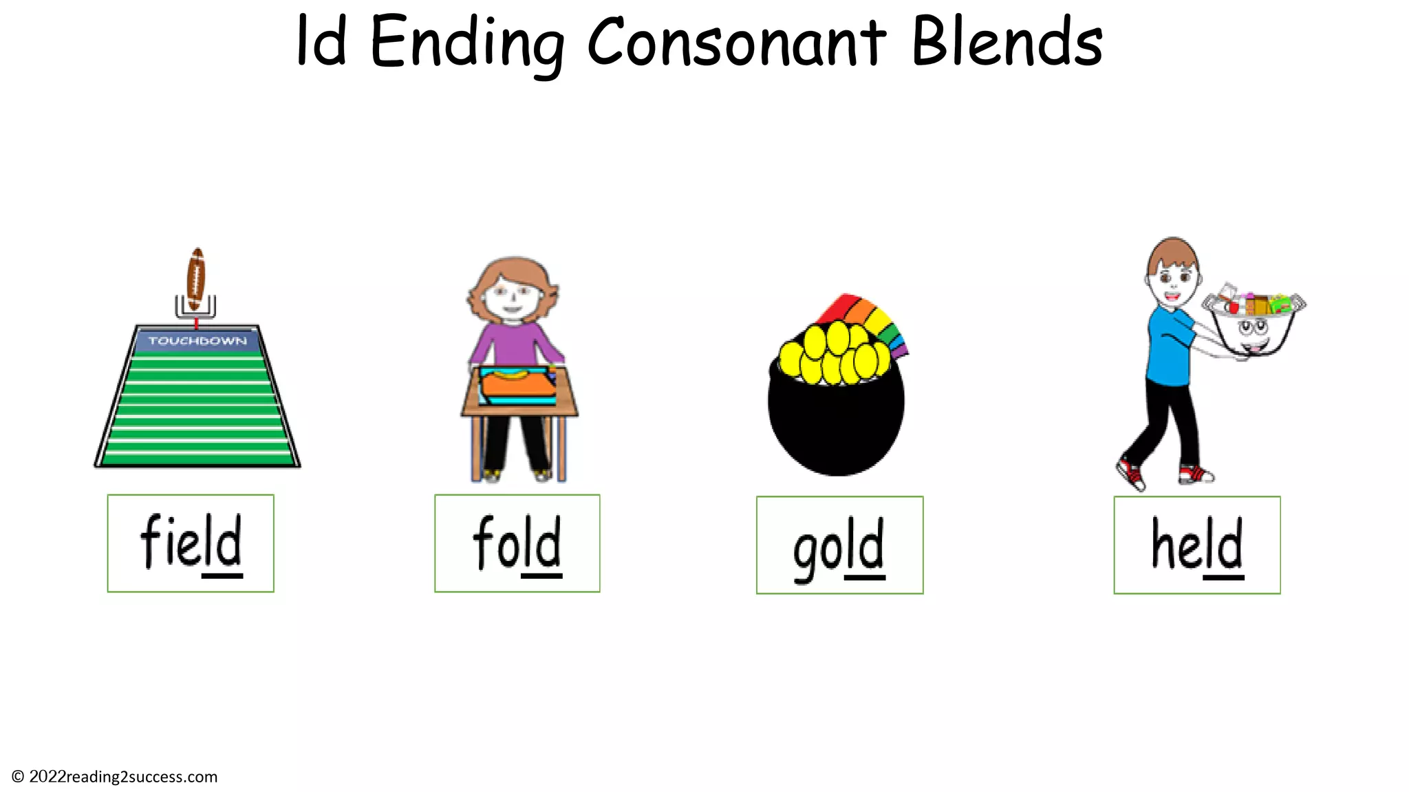 How to Teach Kids Ending Consonant Blends - Fun teaching activities ...