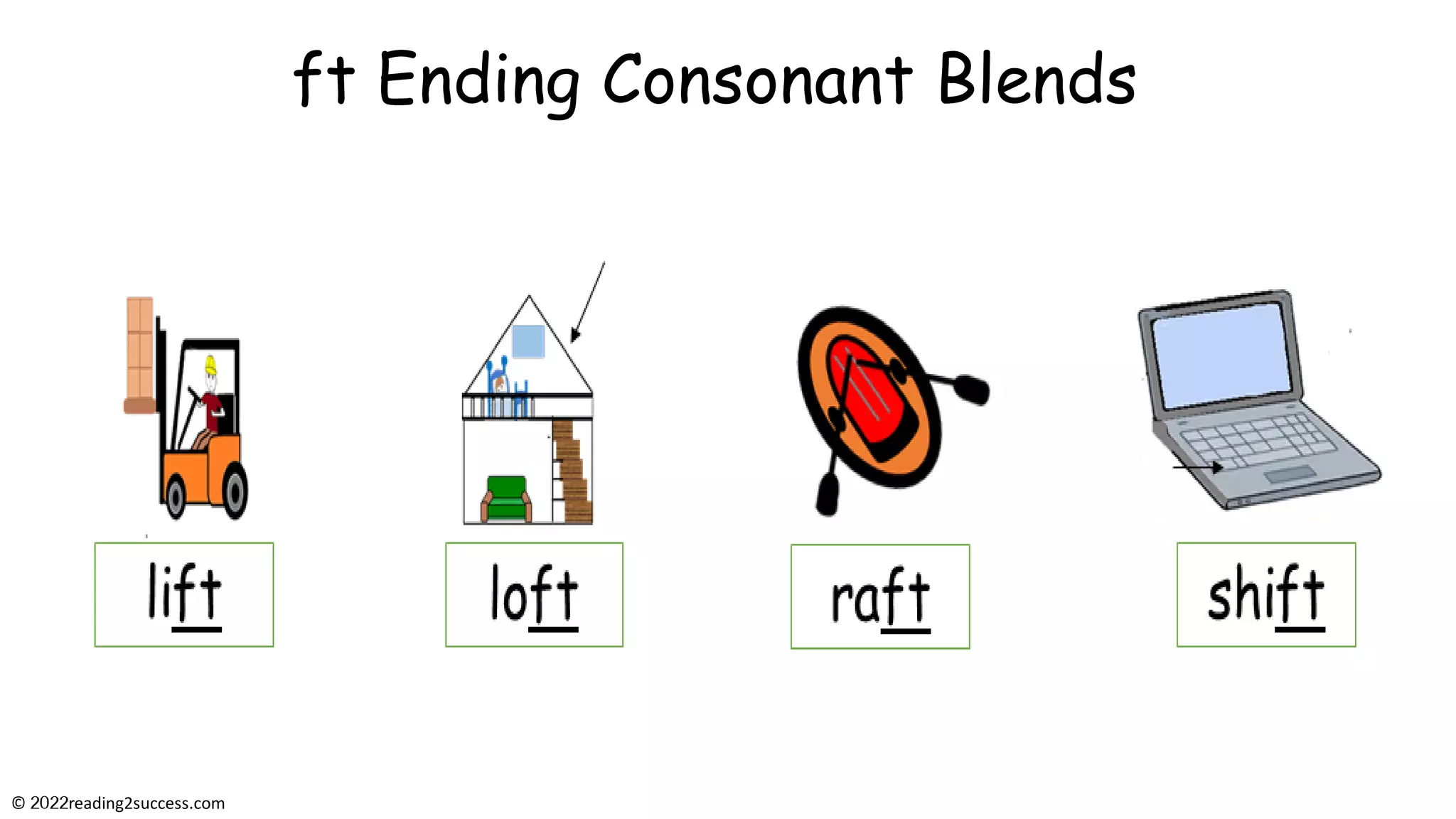 How to Teach Kids Ending Consonant Blends - Fun teaching activities ...