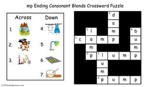 How to Teach Kids Ending Consonant Blends - Fun teaching activities ...