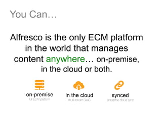 Alfresco: Ending Content Chaos | PPT