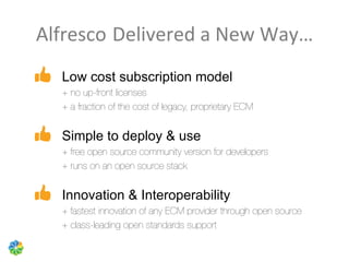 Alfresco: Ending Content Chaos | PPT