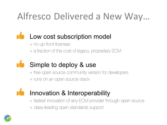 Alfresco: Ending Content Chaos | PPT