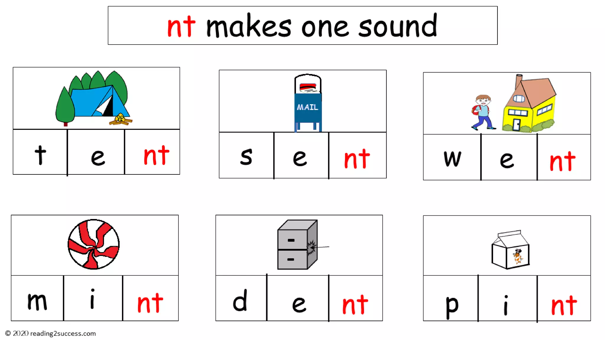 Teaching Kids Ending Digraphs ck, nt, tch | PDF