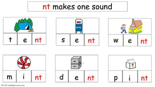 Teaching Kids Ending Digraphs ck, nt, tch | PDF