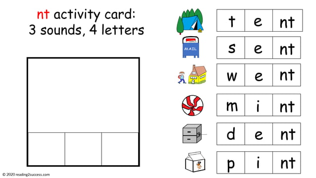 Teaching Kids Ending Digraphs ck, nt, tch | PPT