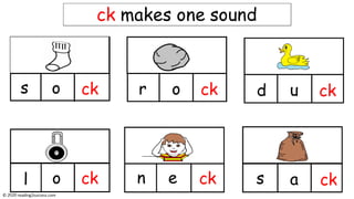 Teaching Kids Ending Digraphs ck, nt, tch | PDF