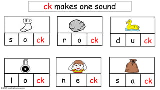 Teaching Kids Ending Digraphs ck, nt, tch | PDF