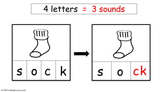 Teaching Kids Ending Digraphs ck, nt, tch | PDF