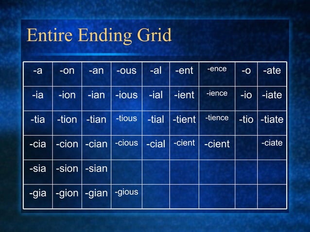 Endinggrid | PPT