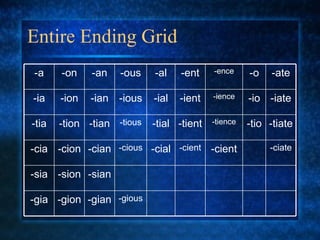 Endinggrid | PPT