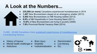 Ending homelessness in new brunswick | PPTX