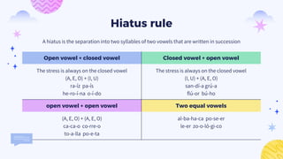 EN Diphthong and Hiatus in Spanish by Slidesgo.pptx