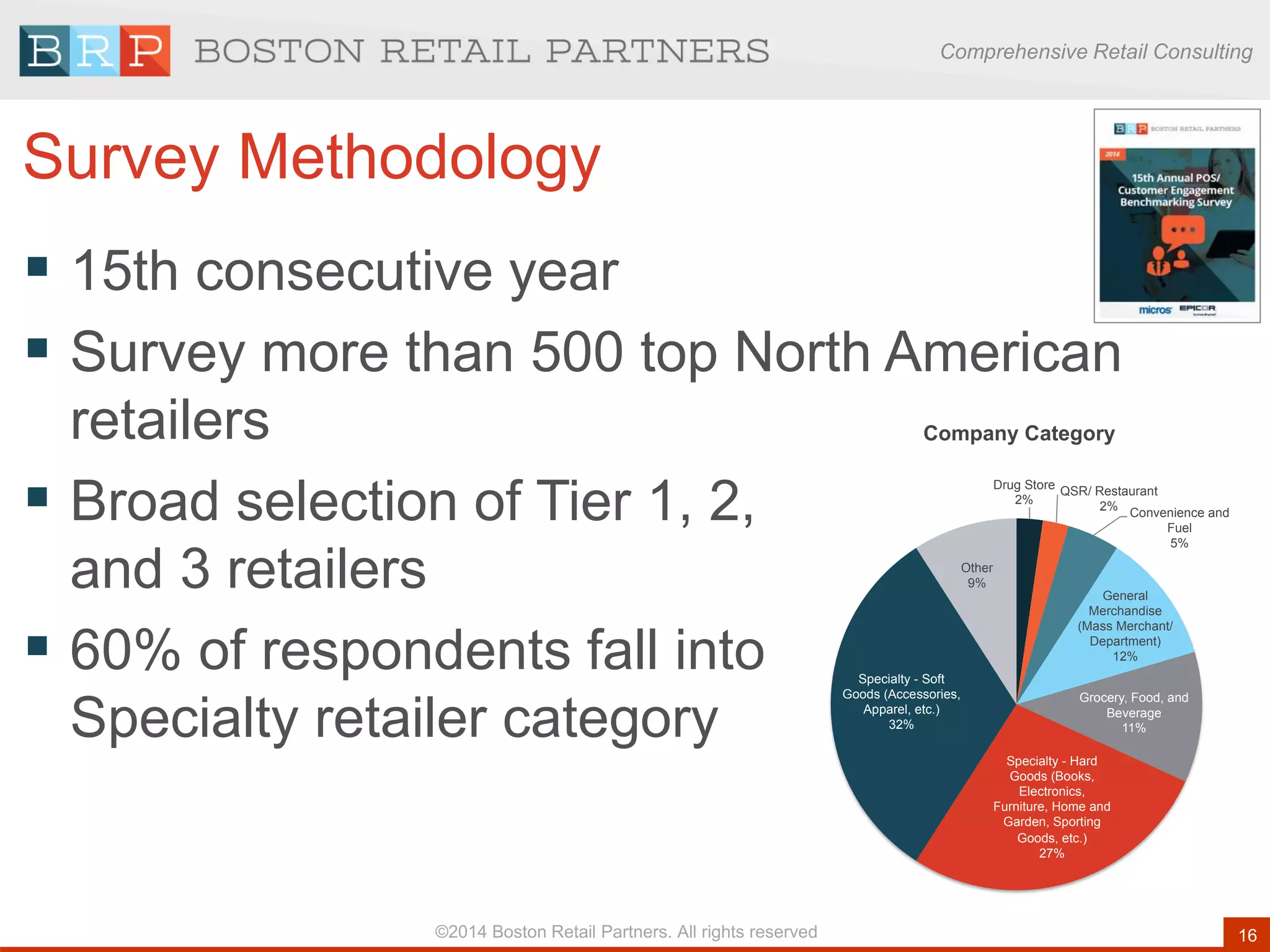 Endless Aisle Virtual Merchandising In An Omnichannel Marketplace | PPTX