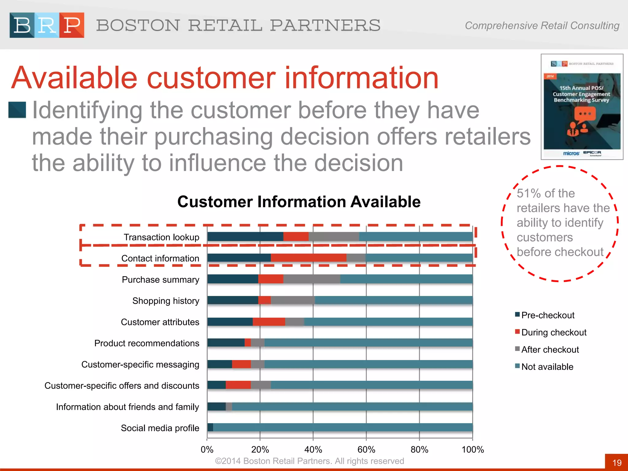 Endless Aisle Virtual Merchandising In An Omnichannel Marketplace | PPTX
