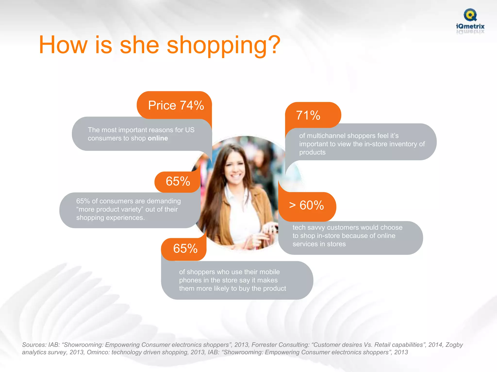 Endless Aisle Virtual Merchandising In An Omnichannel Marketplace | PPTX