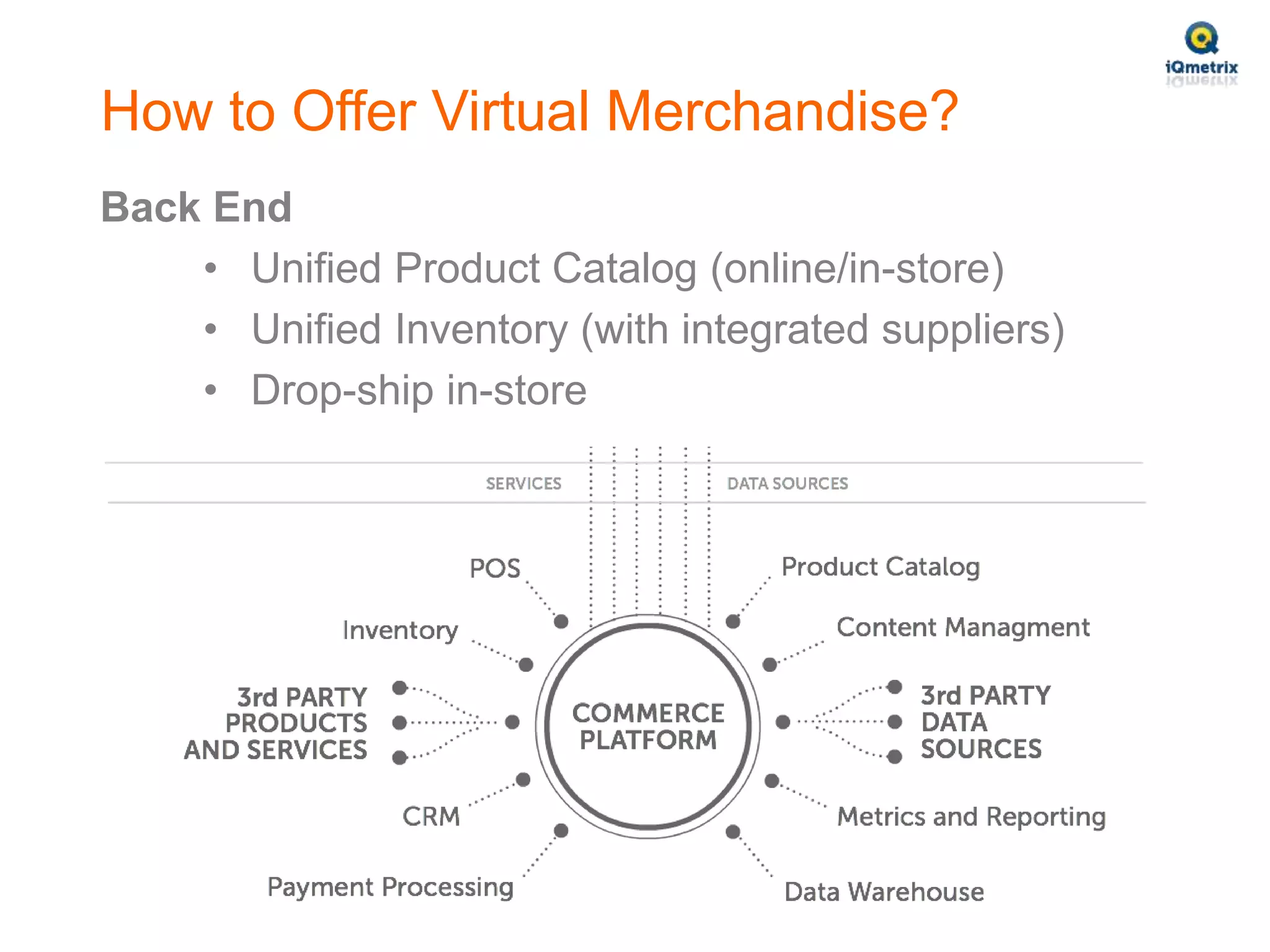 Endless Aisle Virtual Merchandising In An Omnichannel Marketplace | PPTX