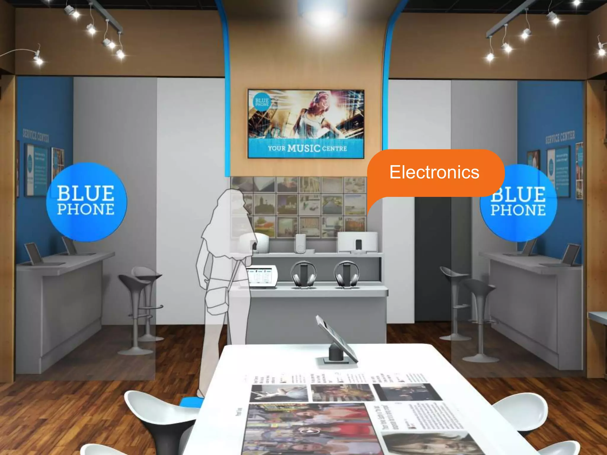 Endless Aisle Virtual Merchandising In An Omnichannel Marketplace | PPTX