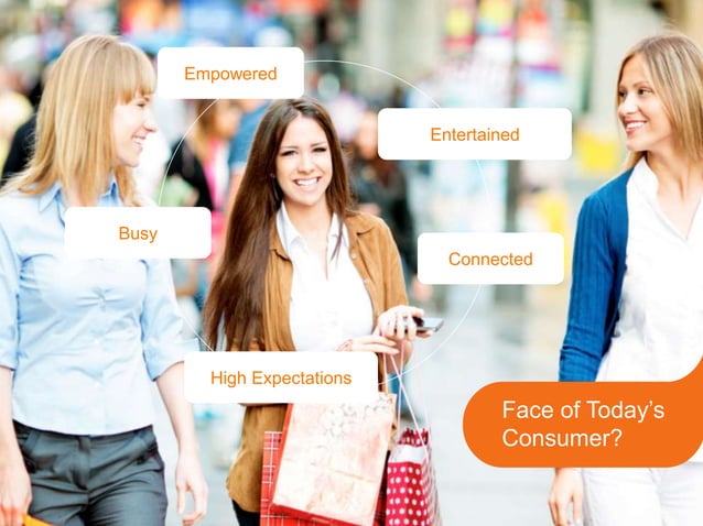 Endless Aisle Virtual Merchandising In An Omnichannel Marketplace | PPT