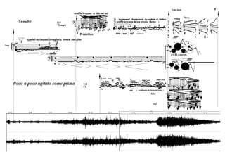 "Endless Burning Fire" for ensemble and computer sounds | PDF | Music ...