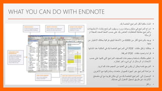Endnote | PPT