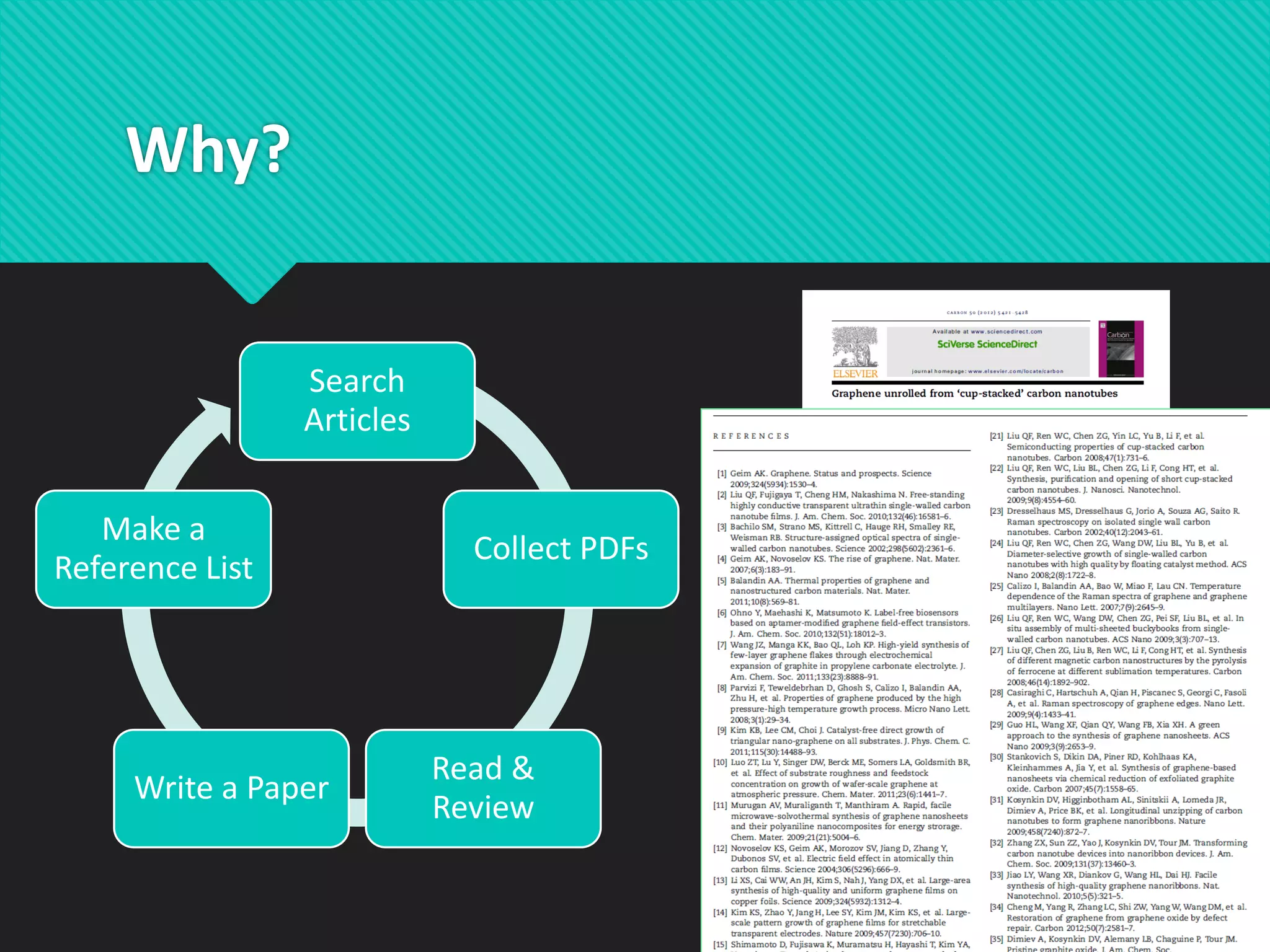 EndNote training for beginners(201411) ppt_upload | PPT