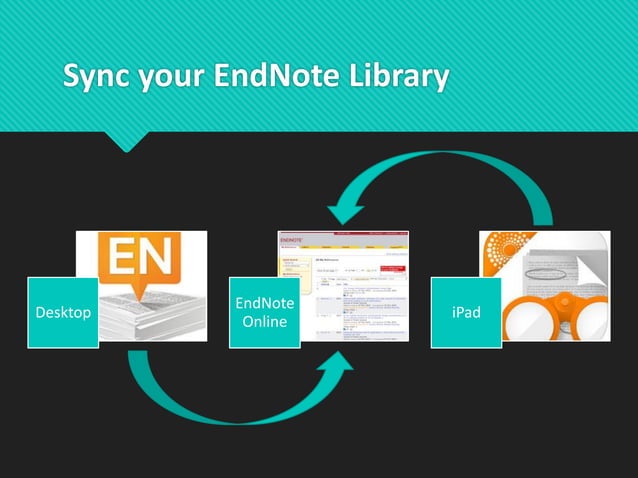 EndNote training for beginners(201411) ppt_upload | PPT