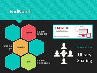 EndNote training for beginners(201411) ppt_upload | PPT