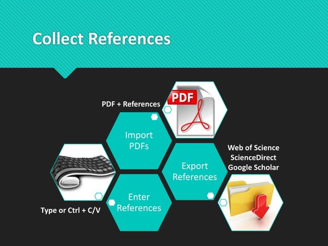 EndNote training for beginners(201411) ppt_upload | PPT