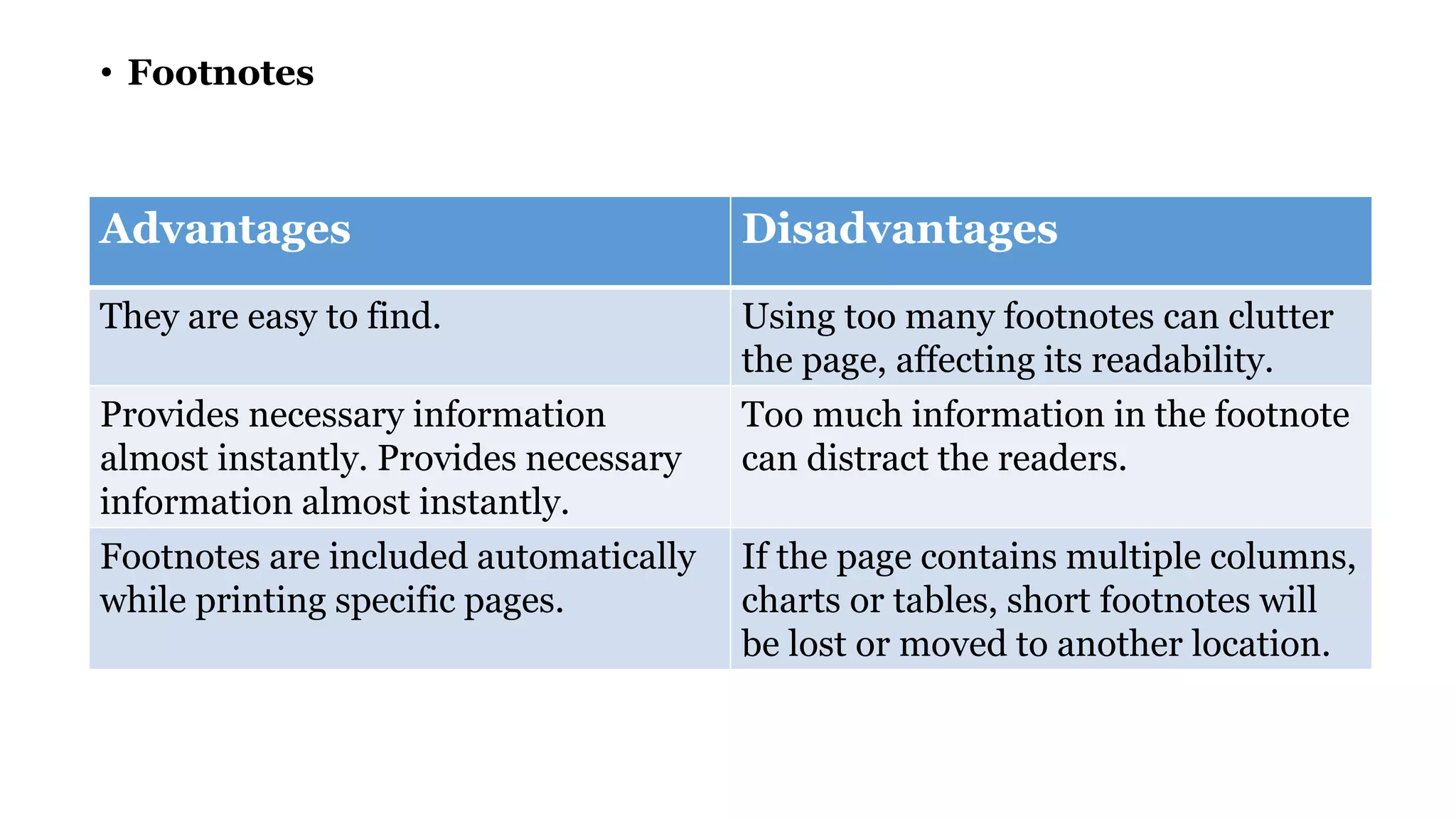 Endnote Vs Footnote Pptx