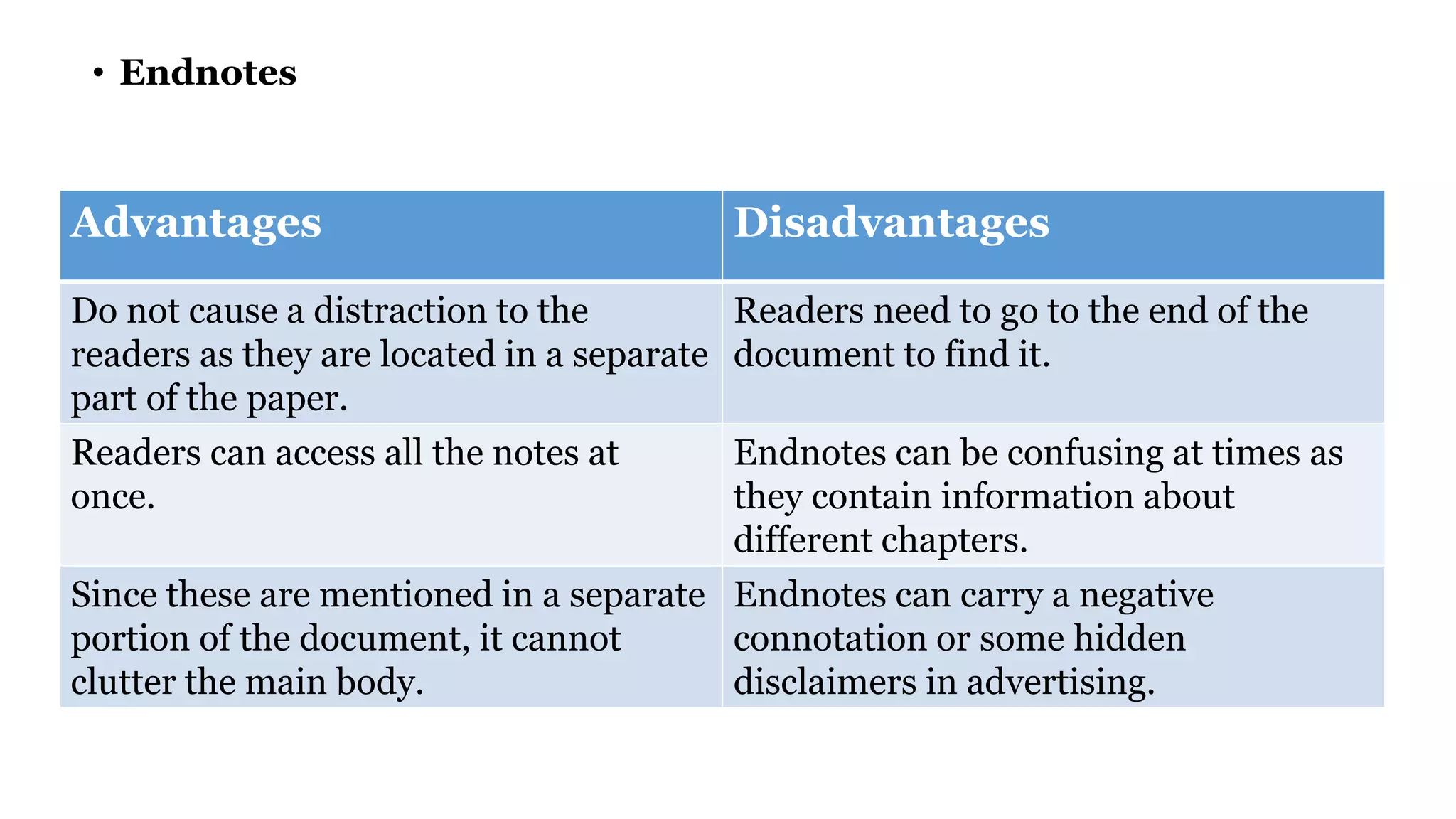 Endnote vs footnote | PPTX