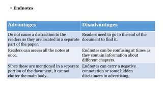 Endnote vs footnote | PPT