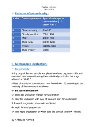 Endo.practical | PDF