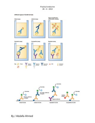 Endo.practical | PDF
