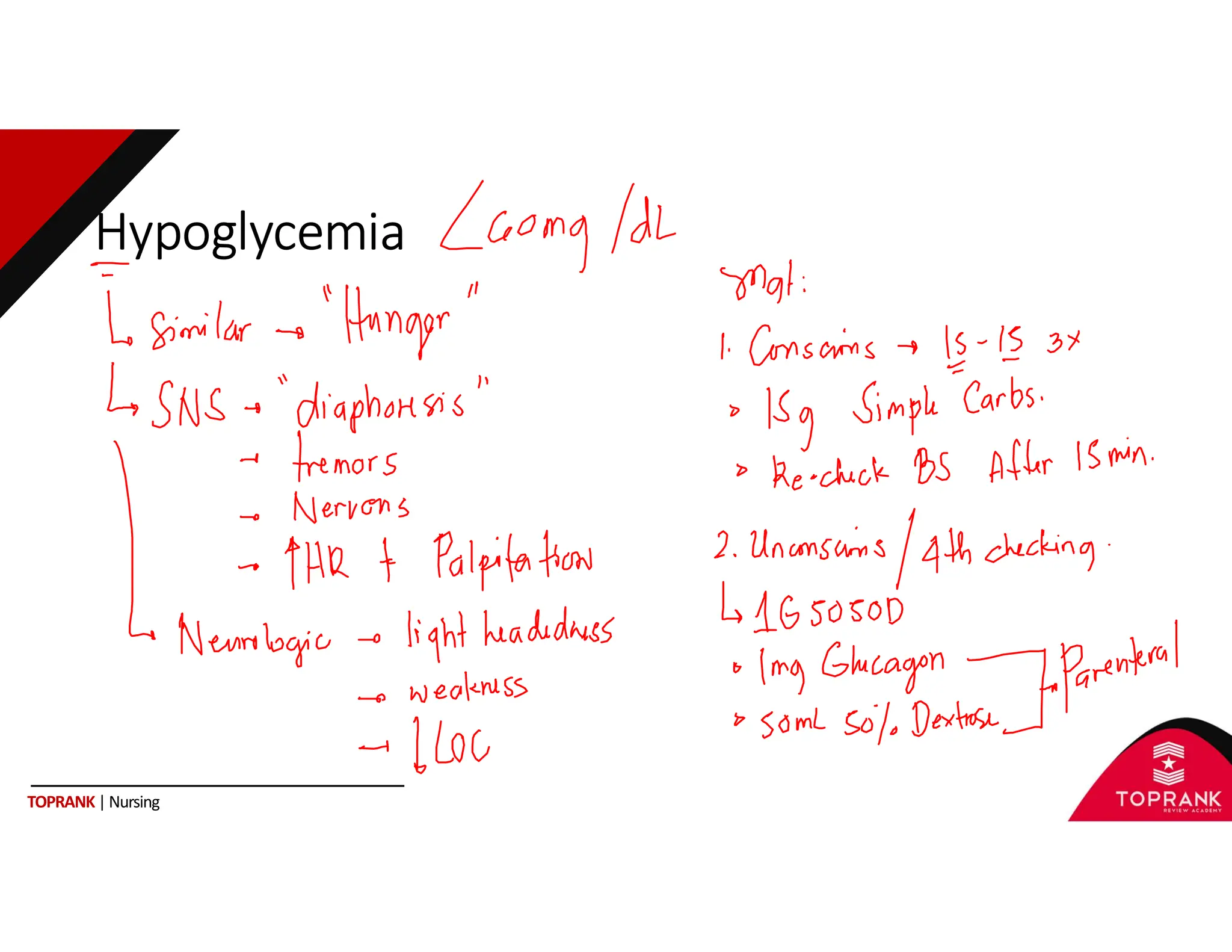 ENDOCRINE SYSTEM NOTES/REVIEWER FOR PNLE | PDF