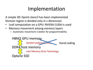Applying Recursive Temporal Blocking for Stencil Computations to Deeper Memory Hierarchy | PPT