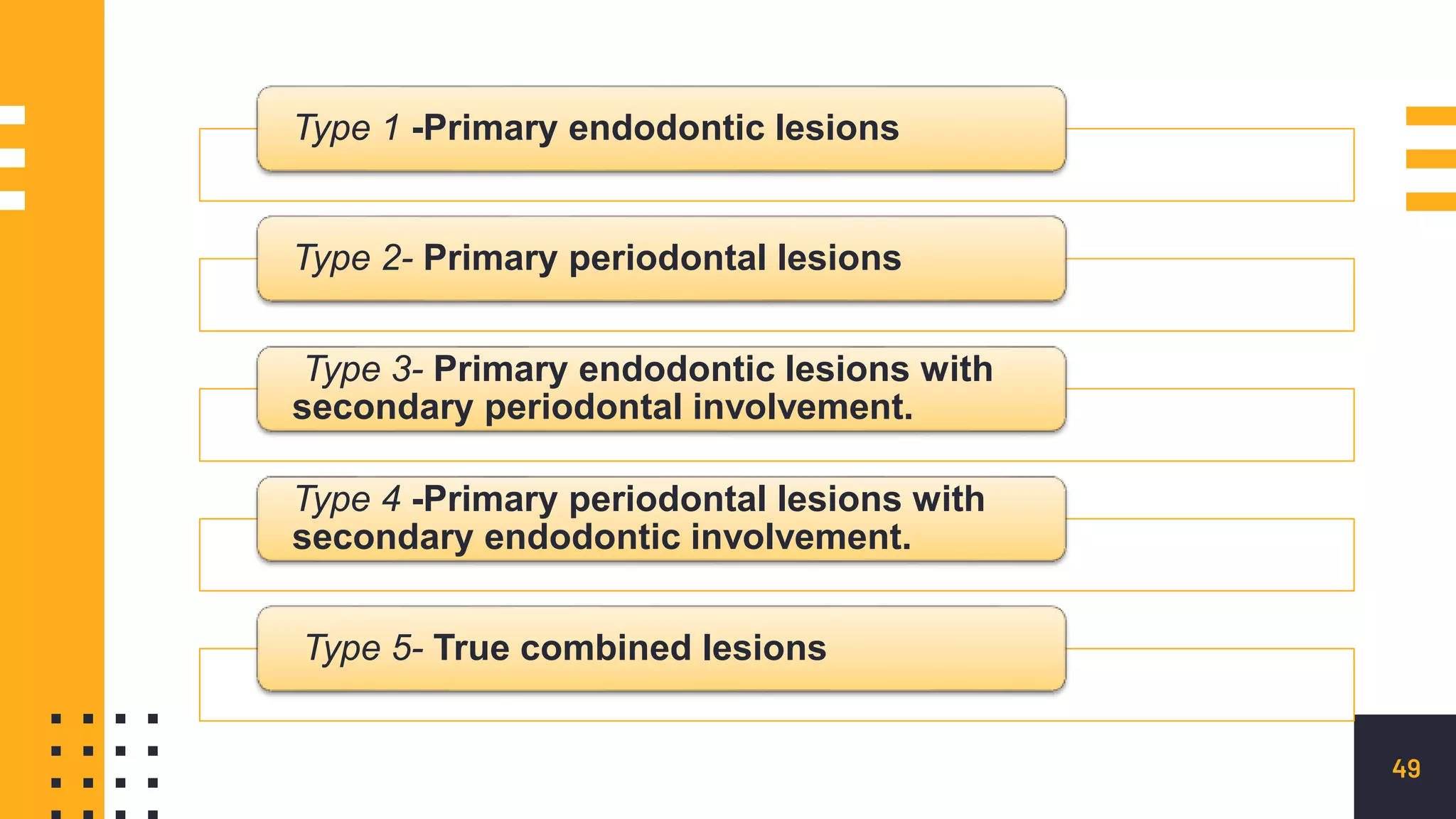 Endo Perio Lesions | PPTX