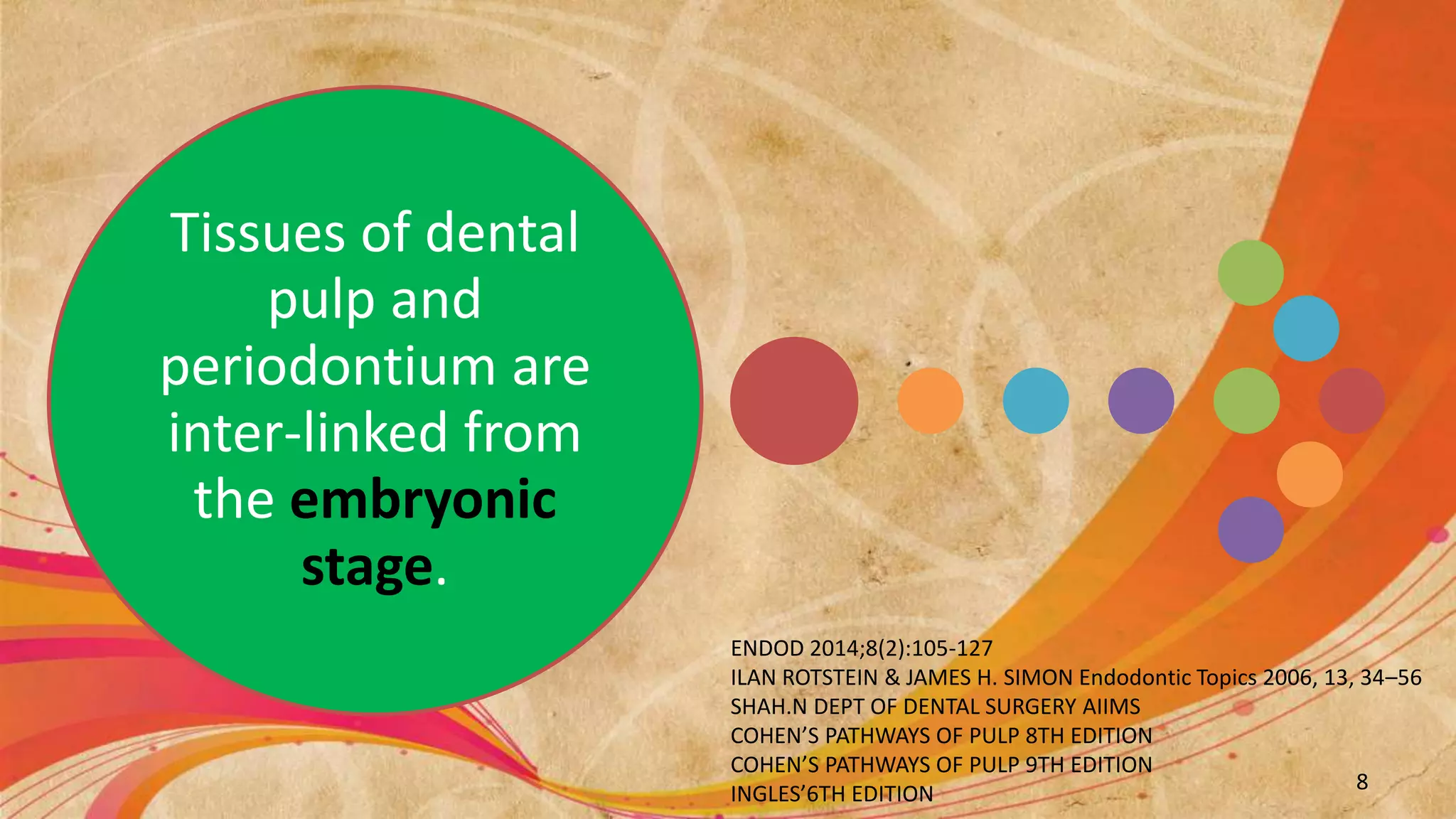ENDO-PERIO LESION: DIAGNOSIS, PROGNOSIS AND DECISION-MAKING. Antonio ...