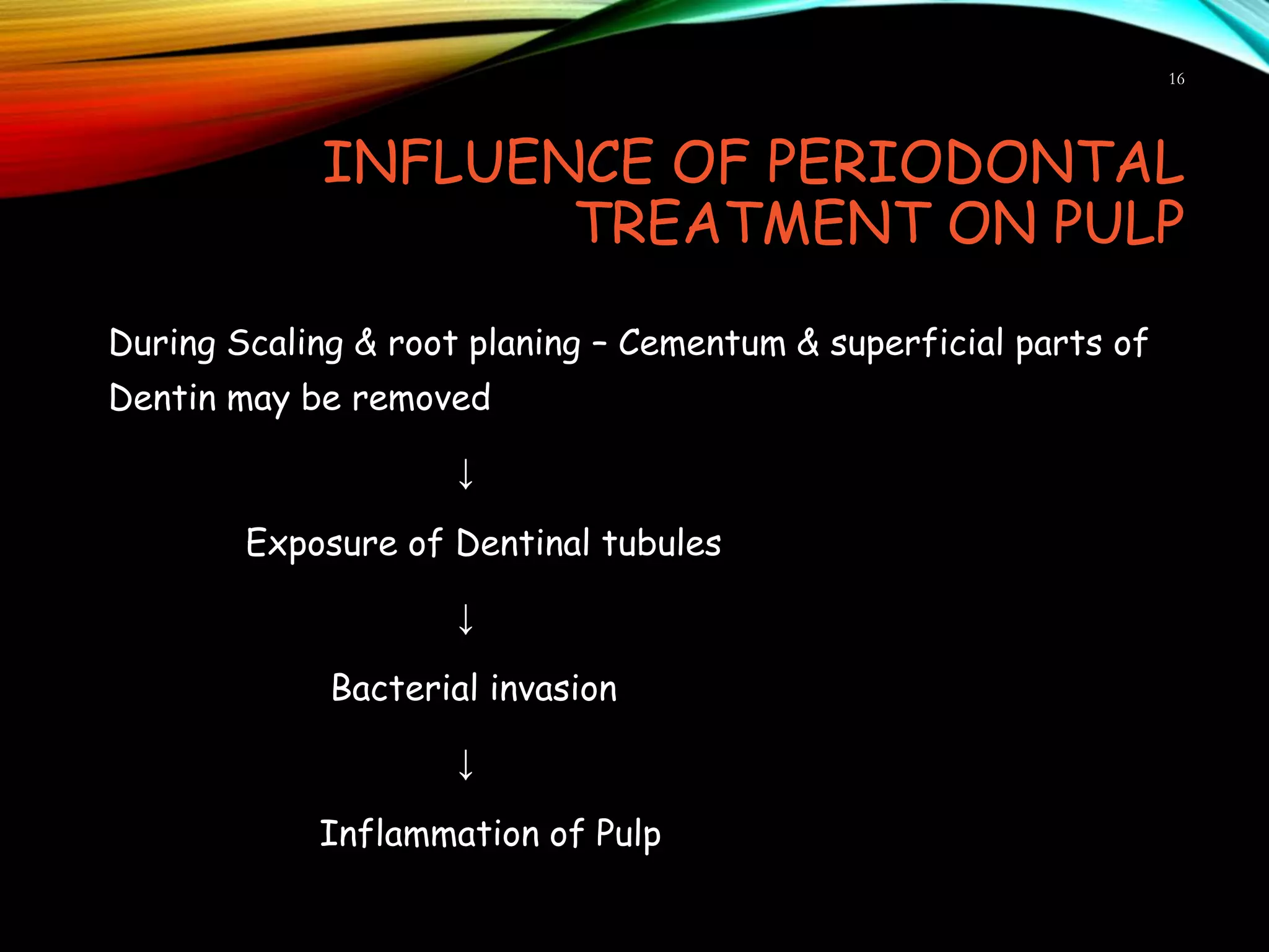 ENDO-PERIO LESIONS.ppt
