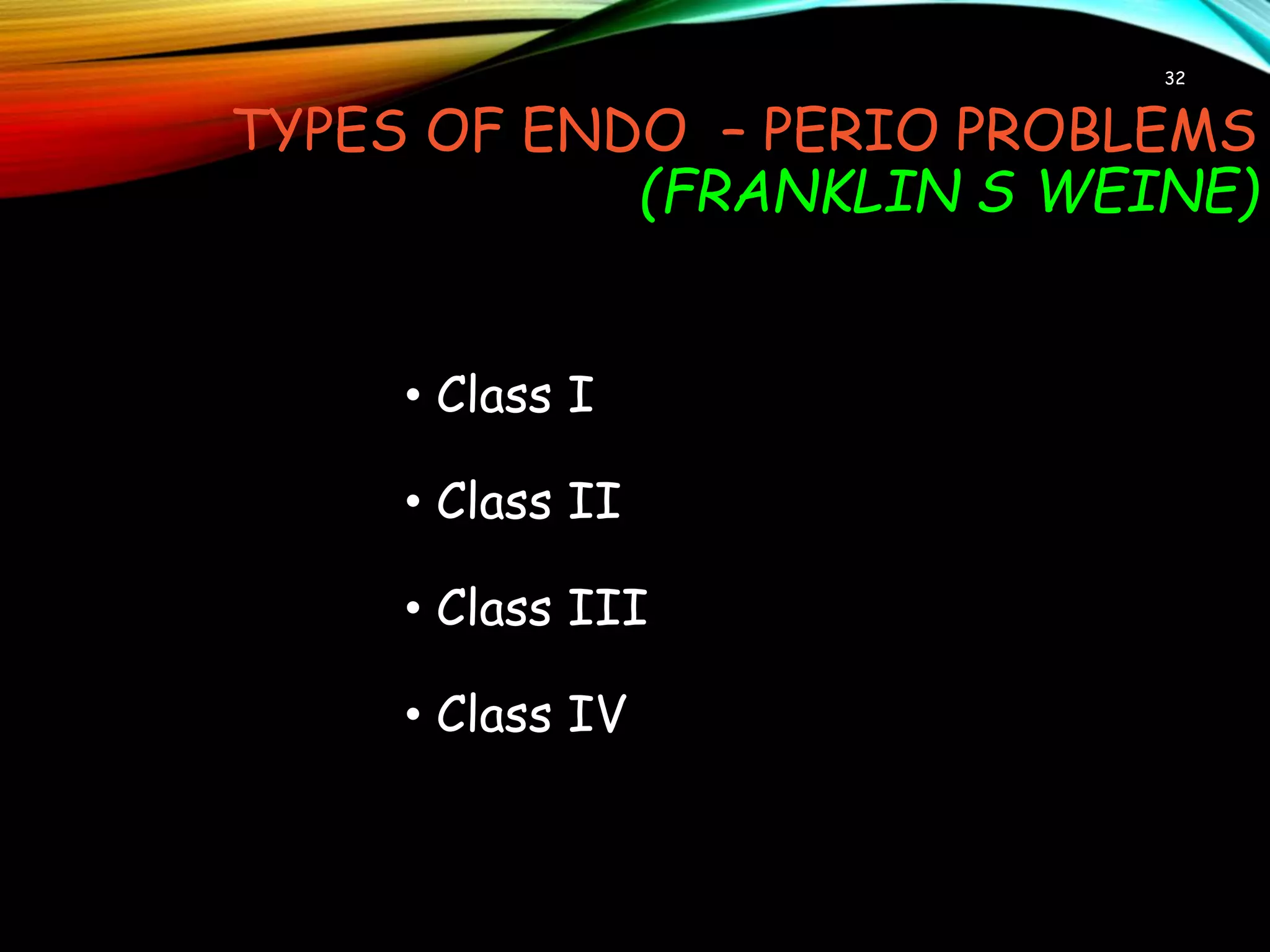 ENDO-PERIO LESIONS.ppt