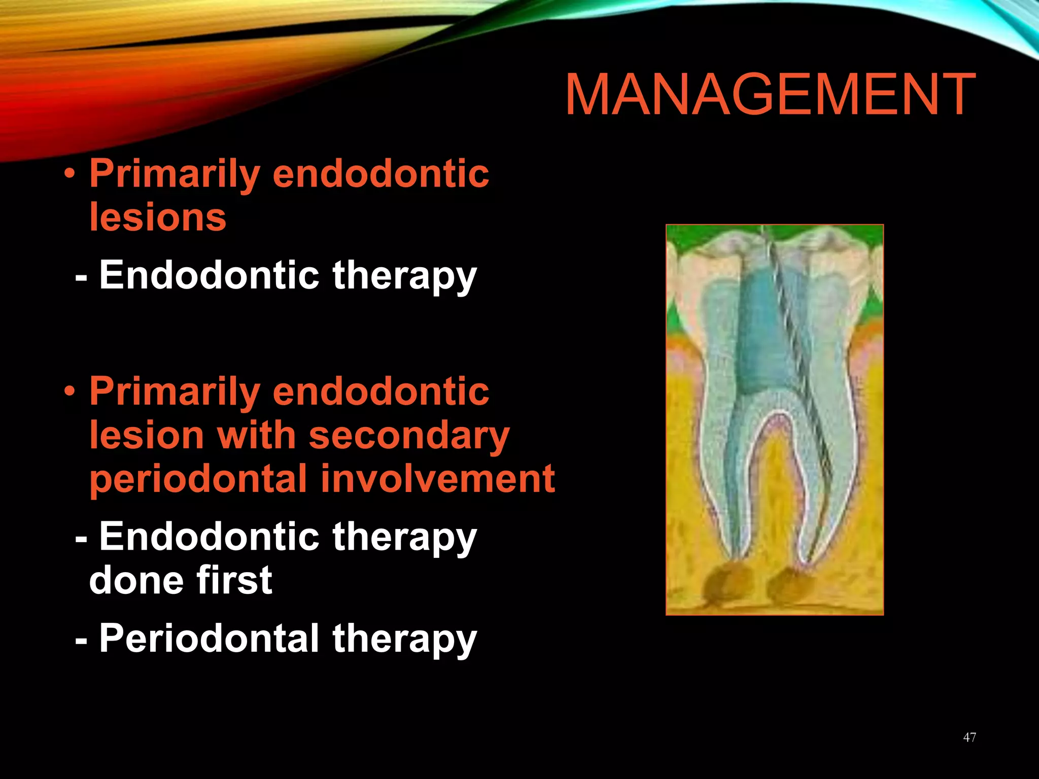 ENDO-PERIO LESIONS.ppt