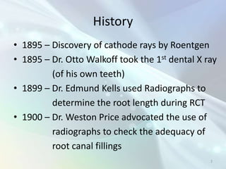 Radiology in Endodontics | PPTX